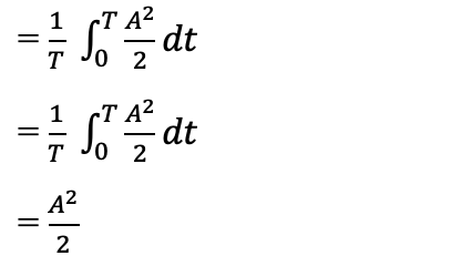 Understanding Instantaneous and Average Power in AC circuits - Rahsoft
