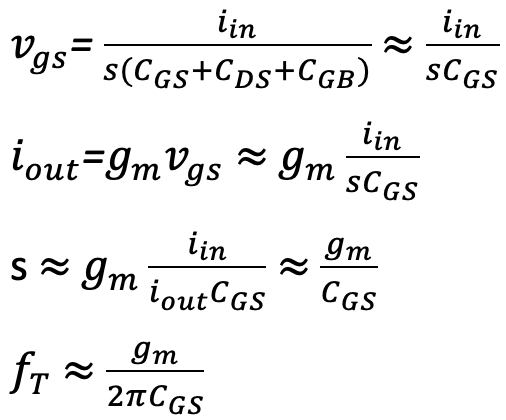Parasitic Capacitances in MOS Transistor - Rahsoft
