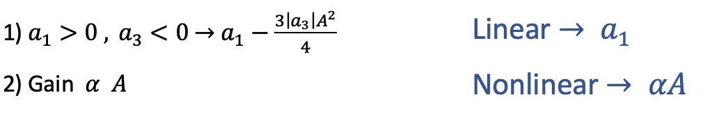 Drawbacks of Non-linear System: Gain Compression - Rahsoft