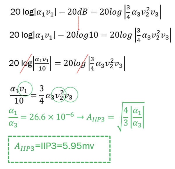 Intermodulation Explained with Examples - Rahsoft