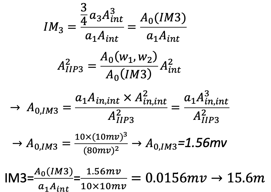 Intermodulation Explained with Examples - Rahsoft
