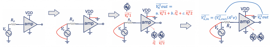 Understanding Input Referred Noise in Circuits - Rahsoft