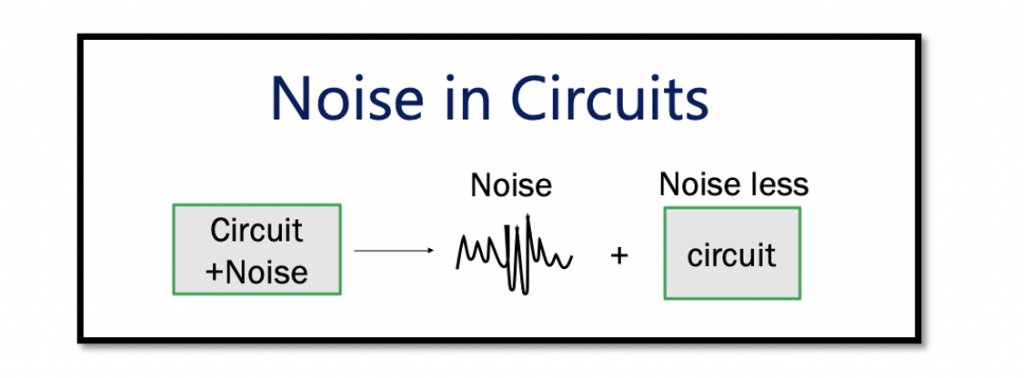 Understanding Input Referred Noise in Circuits - Rahsoft