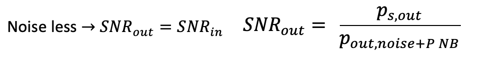 What is SNR and Noise Figure (NF)? - Rahsoft