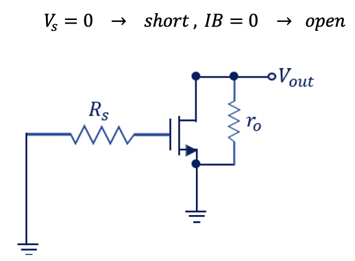 Examples To Understand Input Referred Noise And Noise Figure Rahsoft