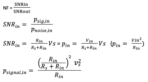 Examples to Understand Input Referred Noise and Noise Figure - Rahsoft