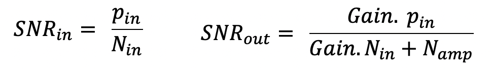 What is SNR and Noise Figure (NF)? - Rahsoft
