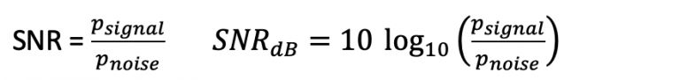 What is SNR and Noise Figure (NF)? - Rahsoft