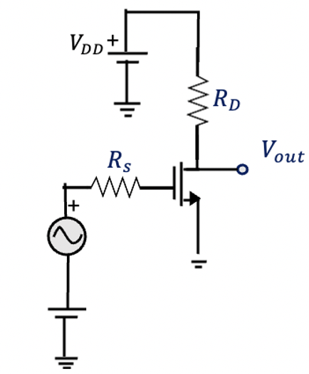 Finding the Noise Figure for Transistor Level - Example - Rahsoft