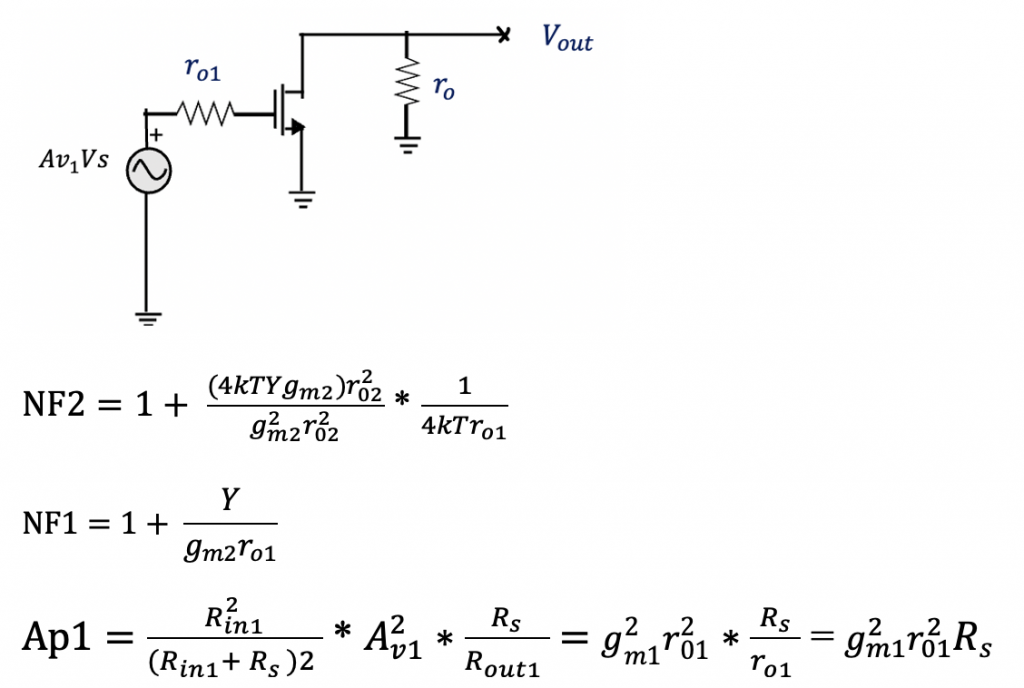 Noise in Cascaded Stages with Example - Rahsoft