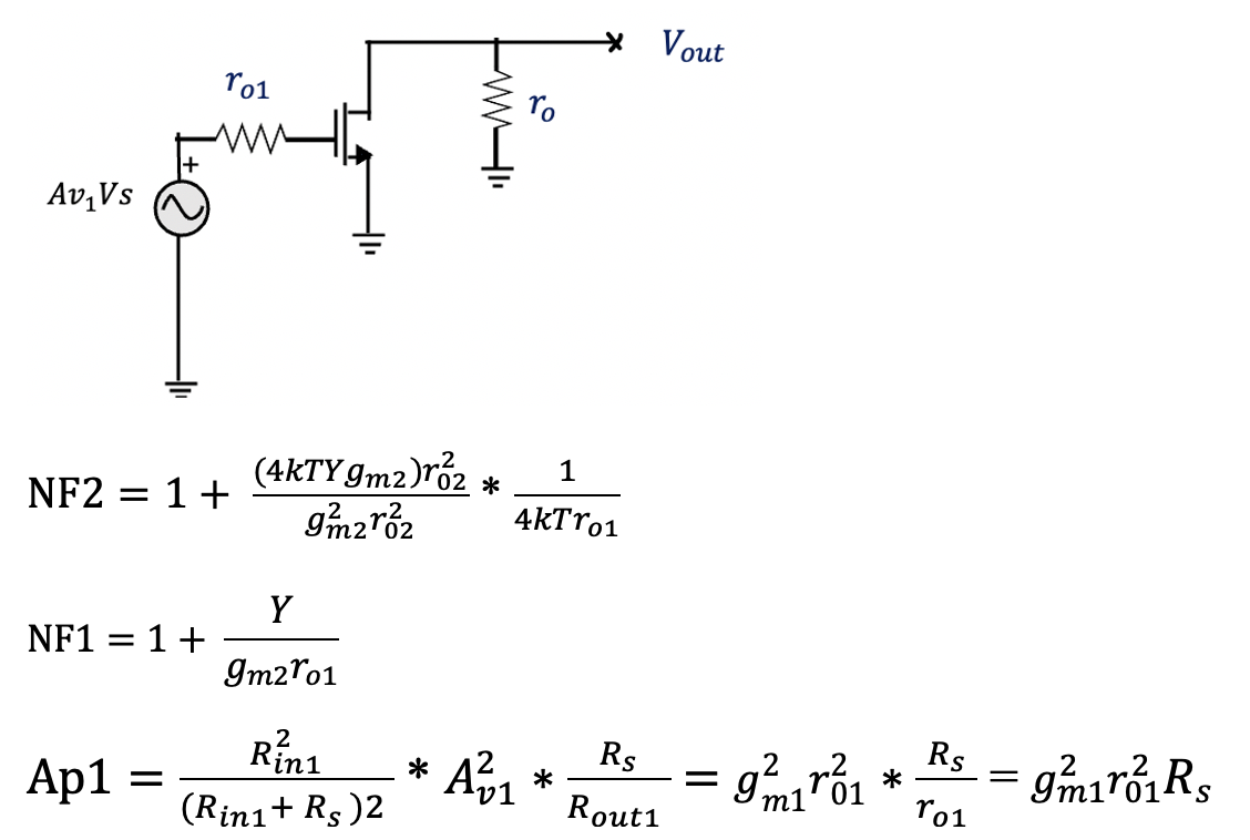 Noise in Cascaded Stages with Example - Rahsoft