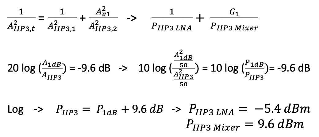 How to calculate Noise Figure and Noise Floor (Example Questions – Part ...