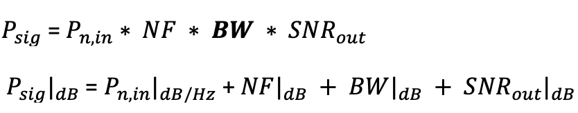 What is Sensitivity in Radio Frequency - Rahsoft
