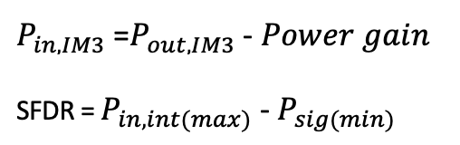 What is Dynamic Range and SFDR in Radio Frequency? - Rahsoft