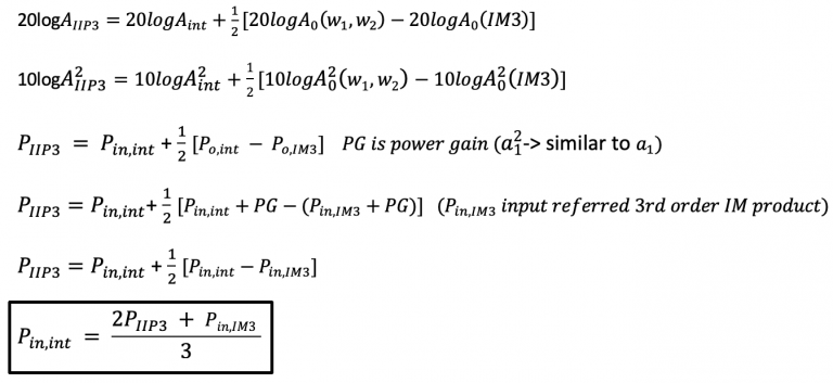 What is Dynamic Range and SFDR in Radio Frequency? - Rahsoft