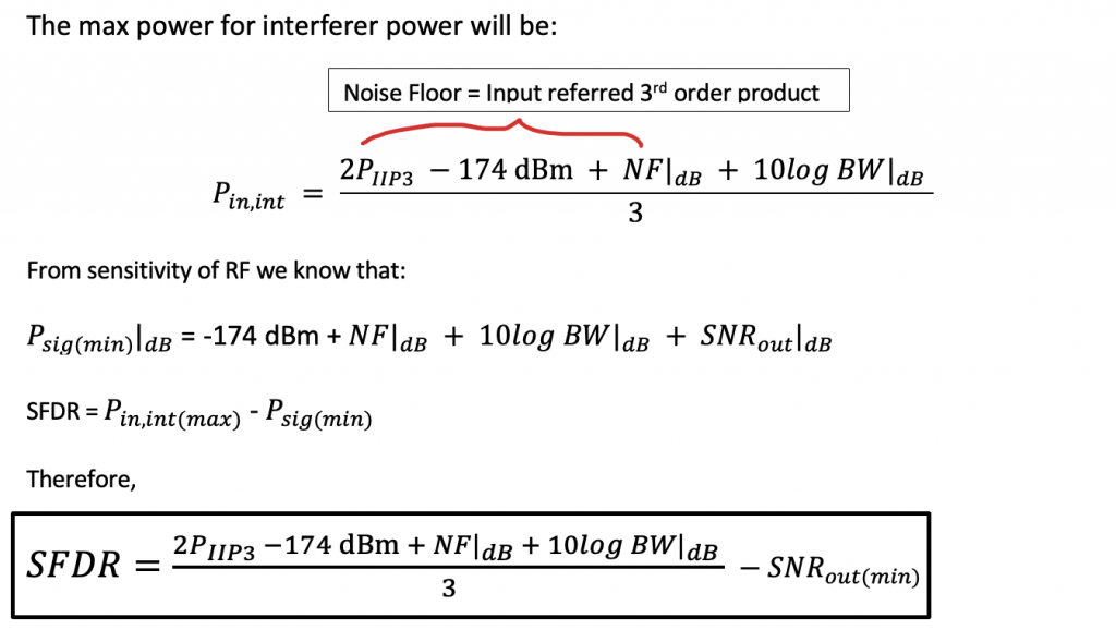 What is Dynamic Range and SFDR in Radio Frequency? - Rahsoft