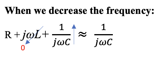 Understanding RLC Resonance Circuit in Series and Parallel - Rahsoft