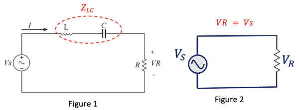 Transfer Function, Bandwidth and Quality Factor in RLC circuits - Rahsoft