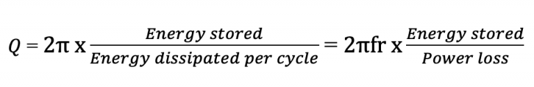 Transfer Function, Bandwidth and Quality Factor in RLC circuits - Rahsoft