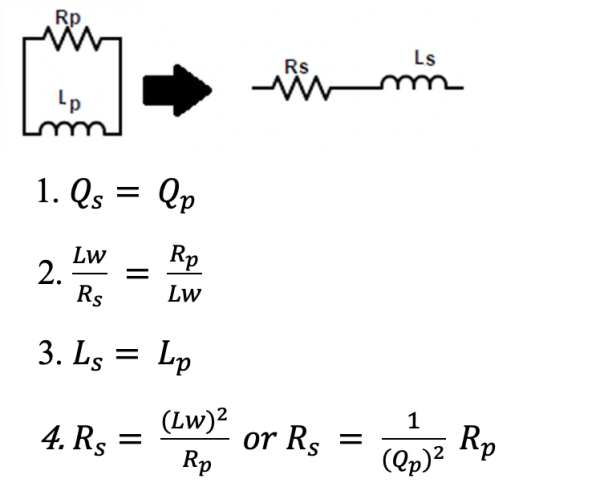 Understanding Resonance, Quality Factor and Series to Parallel ...