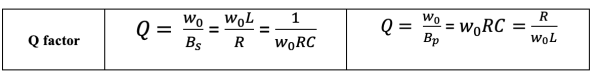 Understanding Resonance, Quality Factor and Series to Parallel ...