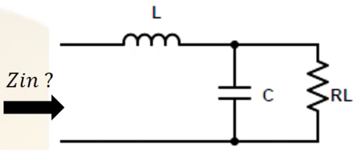 Calculating Input Impedance Using Quality Factor And Resonance In Rlc