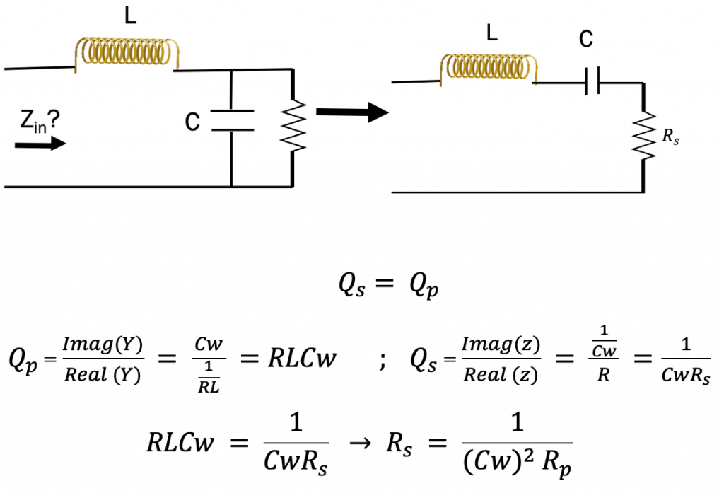 Calculating Input Impedance Using Quality Factor And Resonance In Rlc