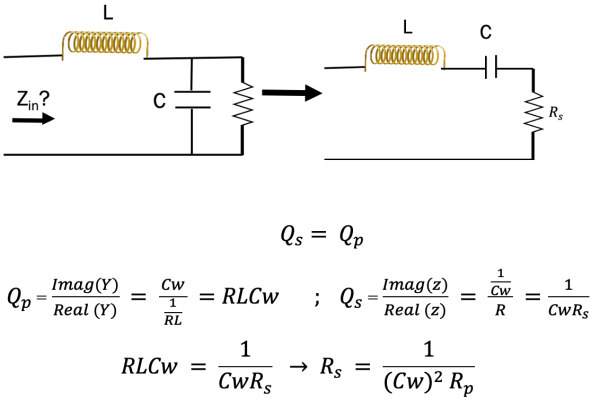 Calculating input impedance using Quality Factor and Resonance in RLC ...