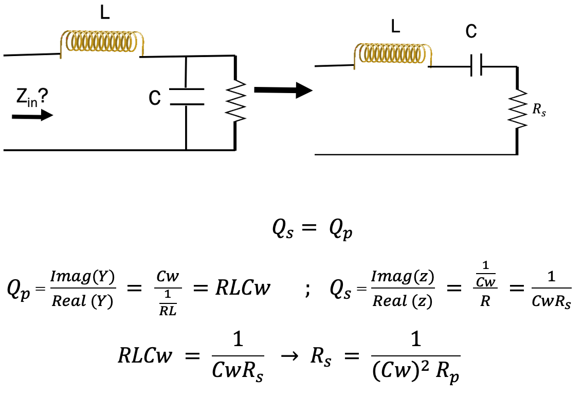 Calculating Input Impedance Using Quality Factor And Resonance In Rlc