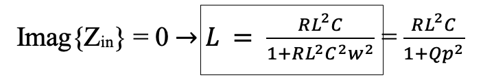 Calculating Input Impedance Using Quality Factor And Resonance In Rlc