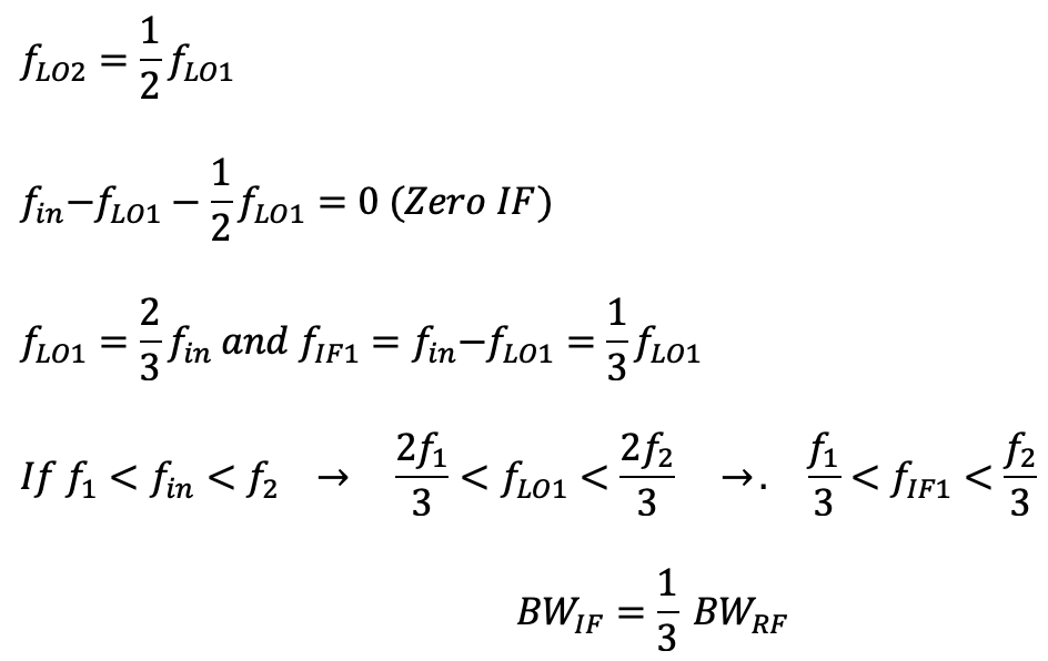Understanding the Structure of Sliding IF Receivers - Rahsoft