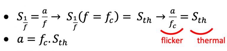Calculate Flicker Noise Penalty with Example - Rahsoft