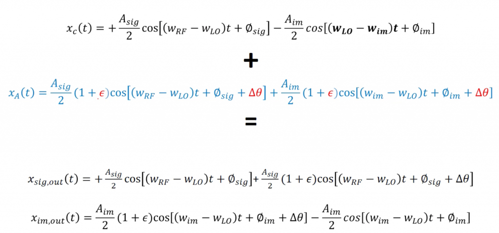 How To Implement 90 Degree Phase Shift In Hartley Receiver Rahsoft