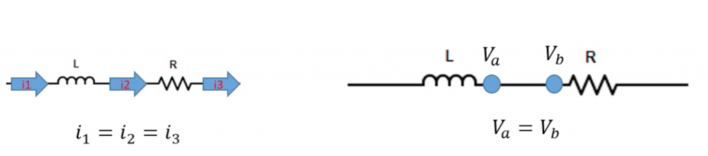Lumped Circuit Analysis Vs Distributed Analysis Rahsoft