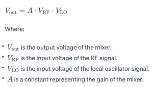 Introduction to Mixer Architectures in RF Systems - Rahsoft