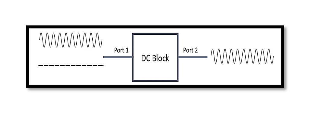 Introduction to DC Blocks and Their Role in Signal Isolation - Rahsoft