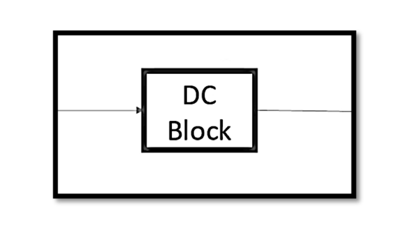 Applications of DC Blocks - Rahsoft