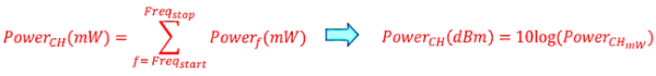 Understanding RF Channel Power Measurement - Rahsoft