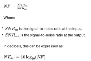 Noise Figure: Definitions, Significance, and Calculations - Rahsoft
