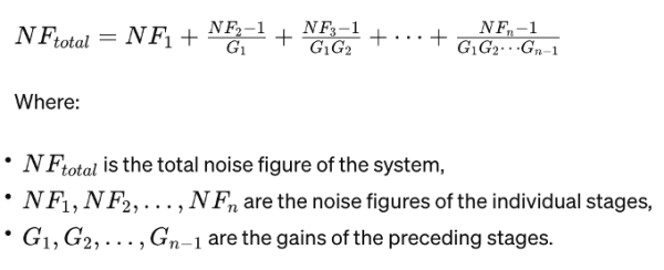 Noise Figure: Definitions, Significance, and Calculations - Rahsoft