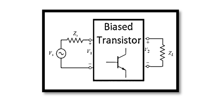 Connection between Power Gain, Available Power Gain, and Transducer ...