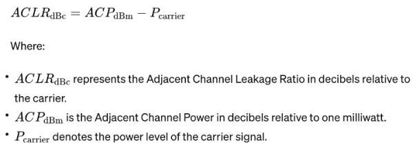 Adjacent Channel Power in RF Signal Analysis - Rahsoft