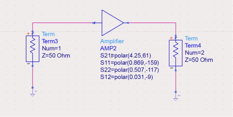 Stability Example Using ADS - Rahsoft