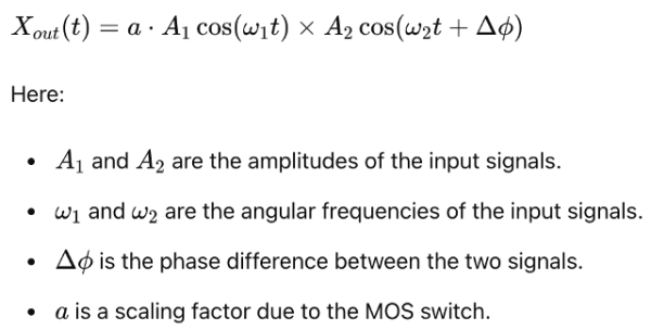 PLL: XOR Gate Phase Detector - Rahsoft