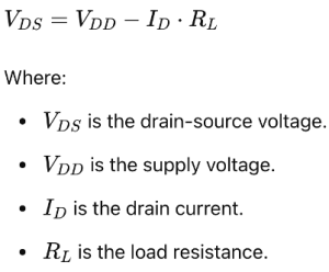 Load Line for Power Amplifiers - Rahsoft