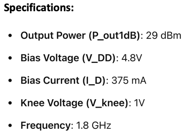 A Comprehensive Guide to Class A Amplifiers - Rahsoft