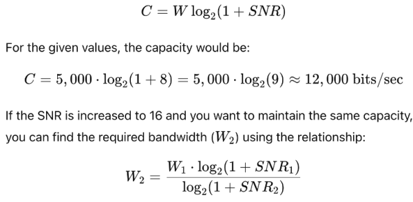 Exploring Channel Capacity, Bandwidth Efficiency, and Power Efficiency ...
