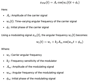 Understanding Frequency Modulation (FM) and its Spectrum - Rahsoft