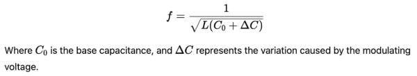 Understanding Frequency Modulation (FM) and its Spectrum - Rahsoft