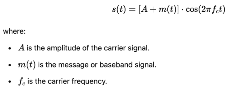 Amplitude Demodulation: A Technical Overview - Rahsoft